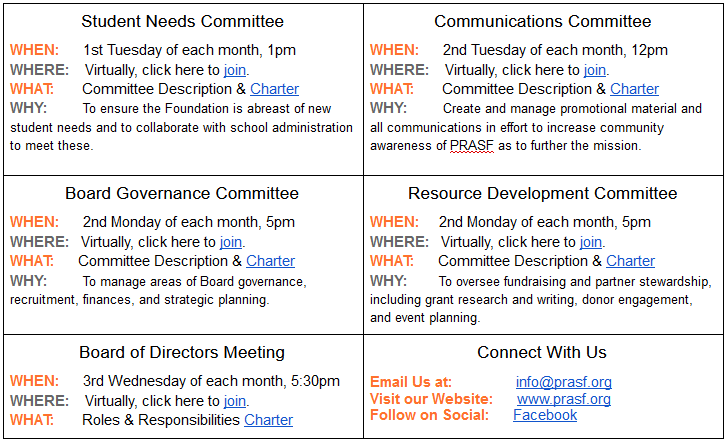Applying to the Board - Phoenix Rising